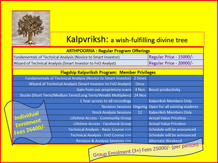 Kalpvriksh | Arthpoorna