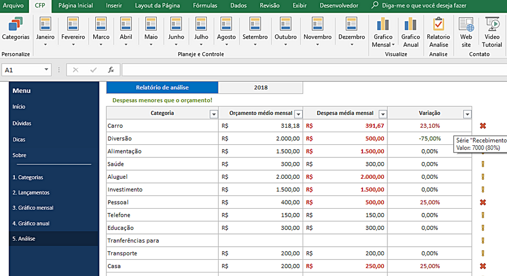 Planilha Excel de Controle Financeiro Pessoal