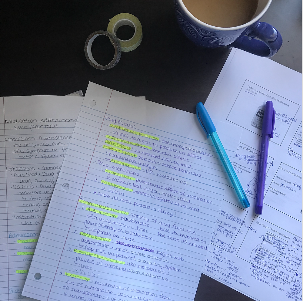 A Guide to Acing Fundamentals