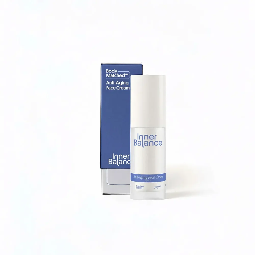 My Estrogen Face Cream Results: Before & After Photos and a Patient's ...