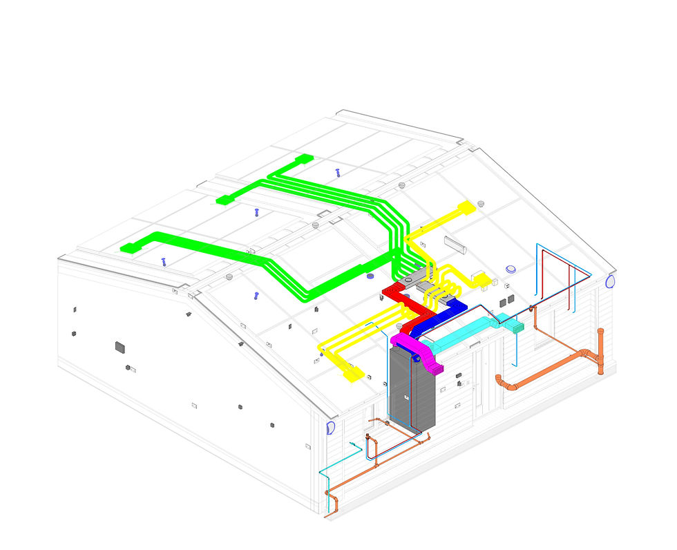 Read more | Design Genesisx