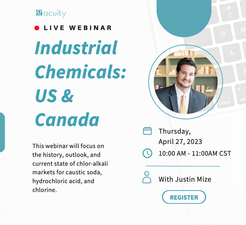 Welcome | Acuity Commodities