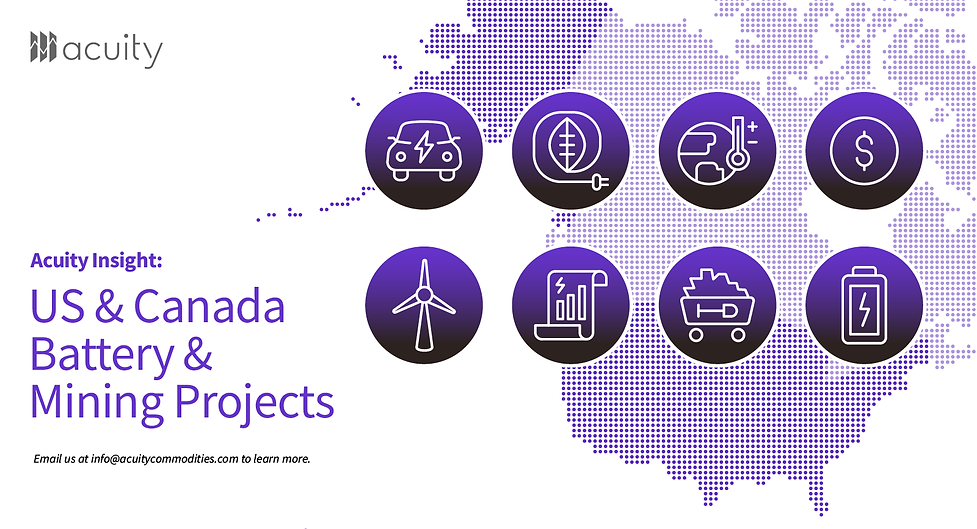 Welcome | Acuity Commodities