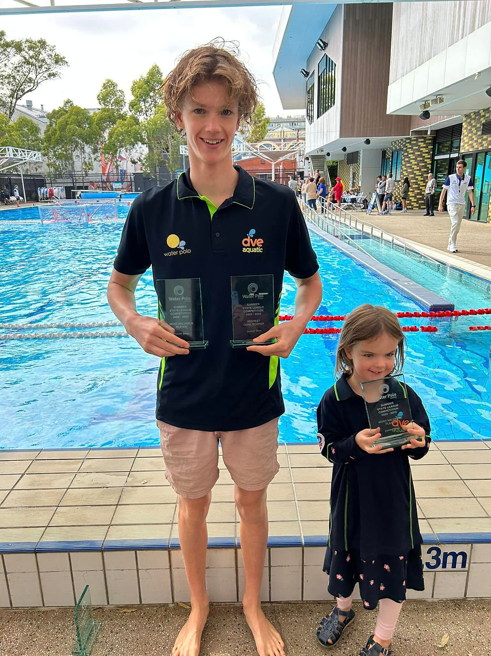 WPV Summer Comp Wrap: Juniors