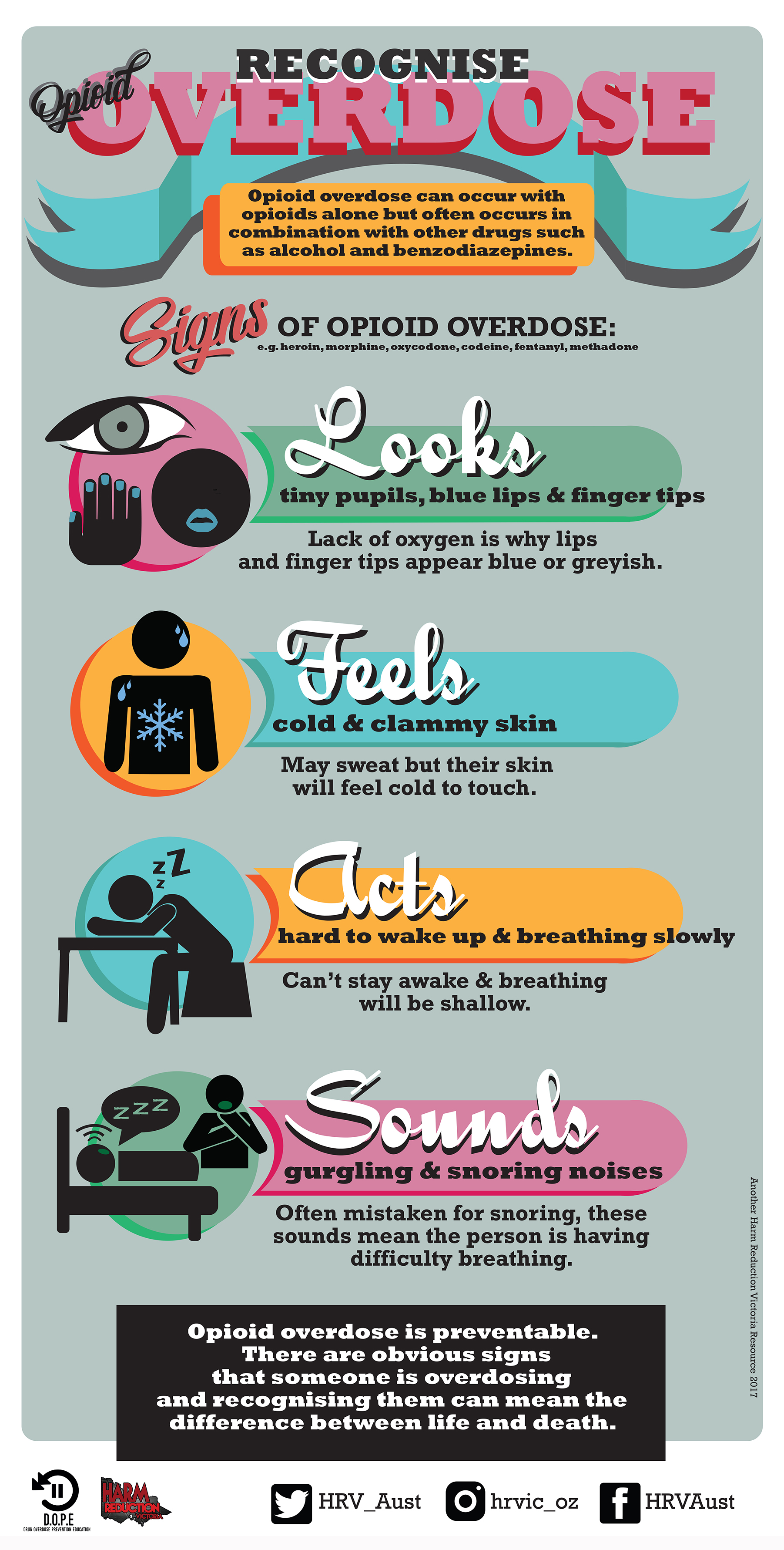 Harm Reduction Victoria (HRVic)/Melbourne/Home