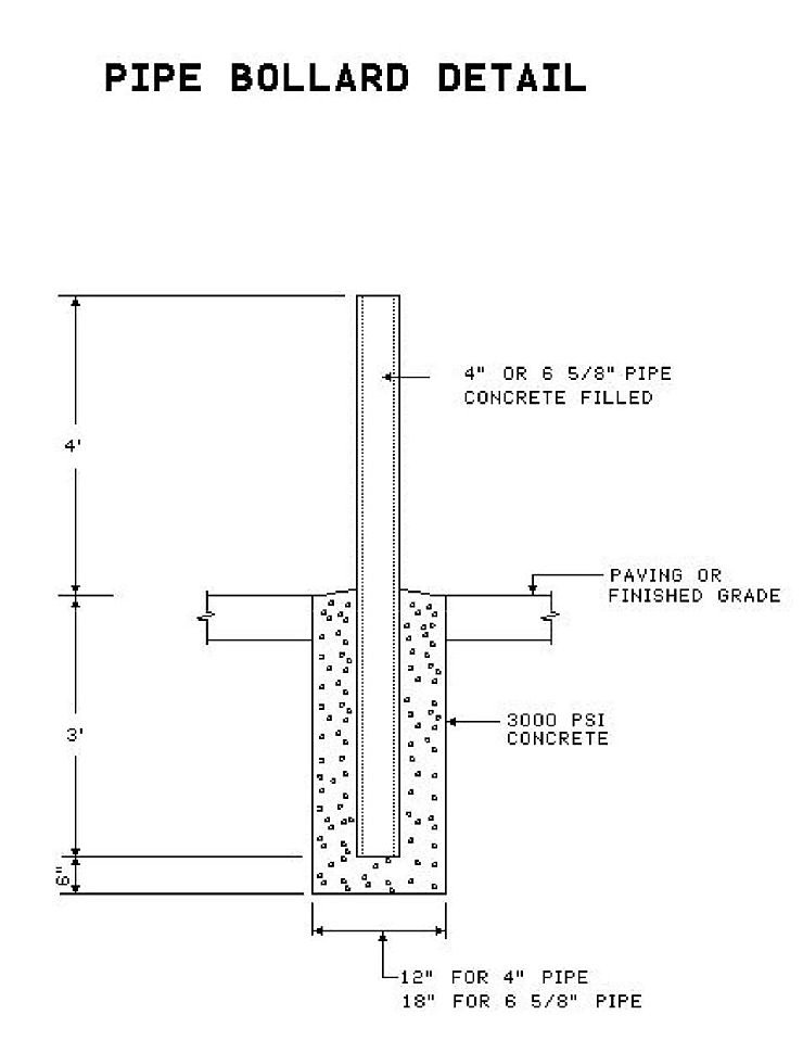 Removable Bollard Detail