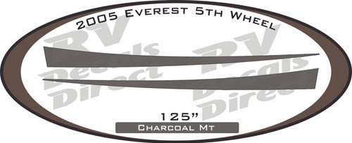 Everest Keystone 5th Wheel Replacement RV Decals & Graphics