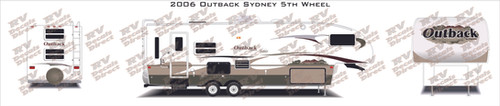 Outback Keystone Sydney 5th Wheel Replacement RV Decals & Graphics