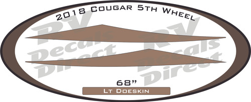 Cougar Keystone 5th Wheel Replacement RV Decals & Graphics