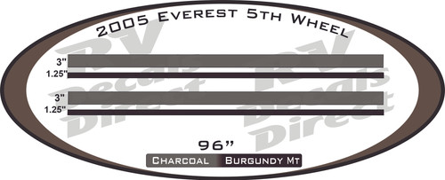 Everest Keystone 5th Wheel Replacement RV Decals & Graphics