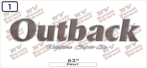 2015 Outback 5th Wheel | RV Decals Direct