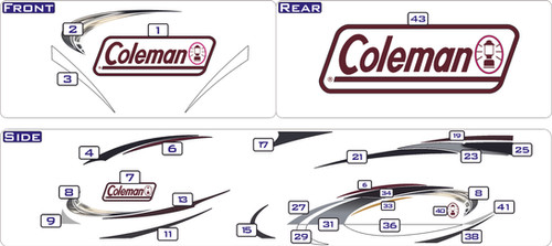 COMPLETE DECAL KIT - 2014 Coleman Travel Trailer | RV Decals Direct