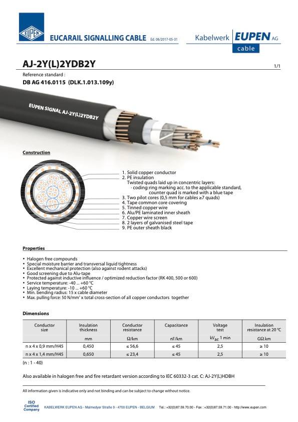 Kabelwerk EUPEN - Railway signalling cables | AJ-2Y(L)2YDB2Y DB AG 416.0115