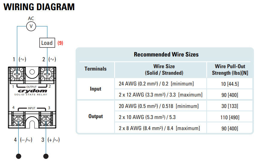HBC-T50DK 30 Amp Three-Phase Solid State Power Controller | HBControls