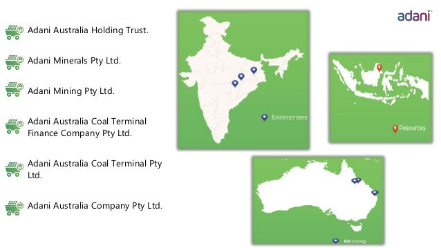 Adani - Growth with Goodness?
