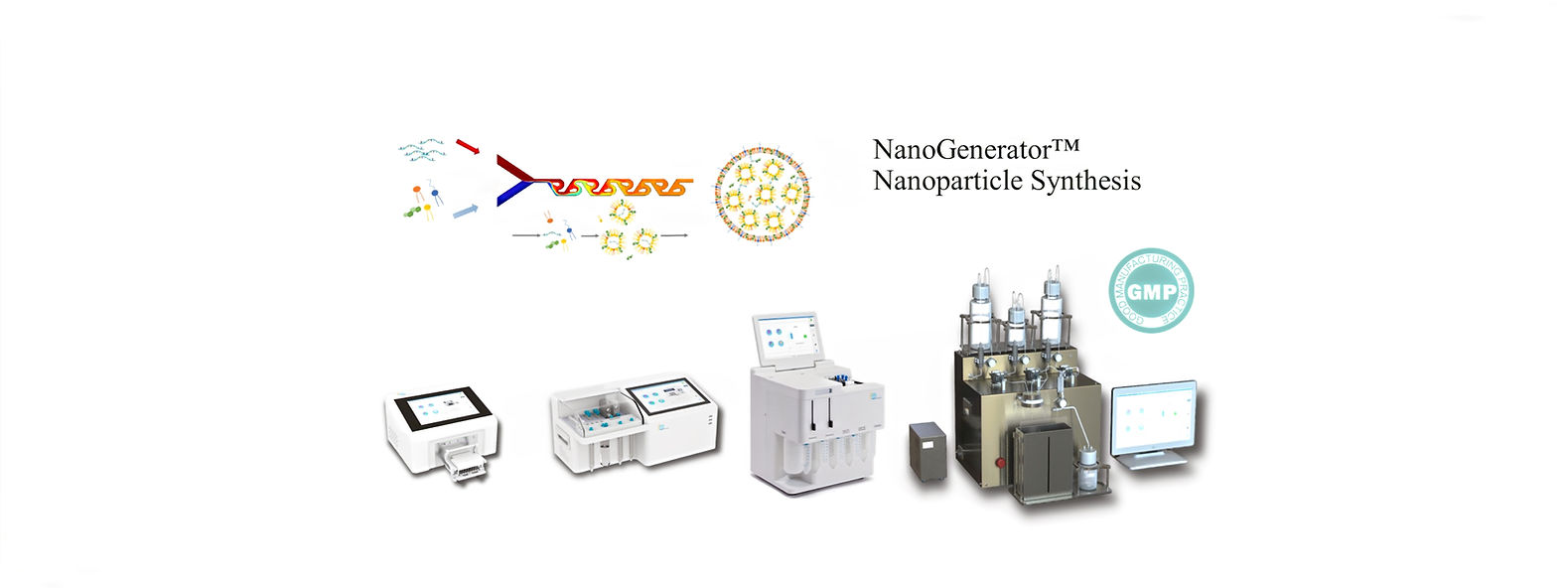 LifeScience Instrument & Solution - PCR, LNP, Microfuidics | PreciGenome