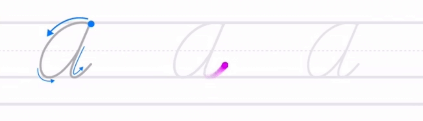 How to Write Cursive Alphabet: A to Z