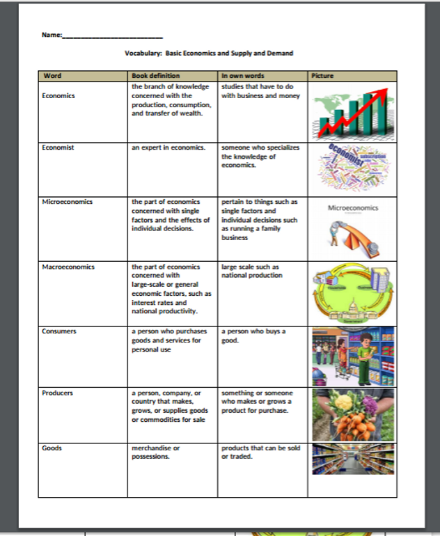 Chapter 1 Vocabulary