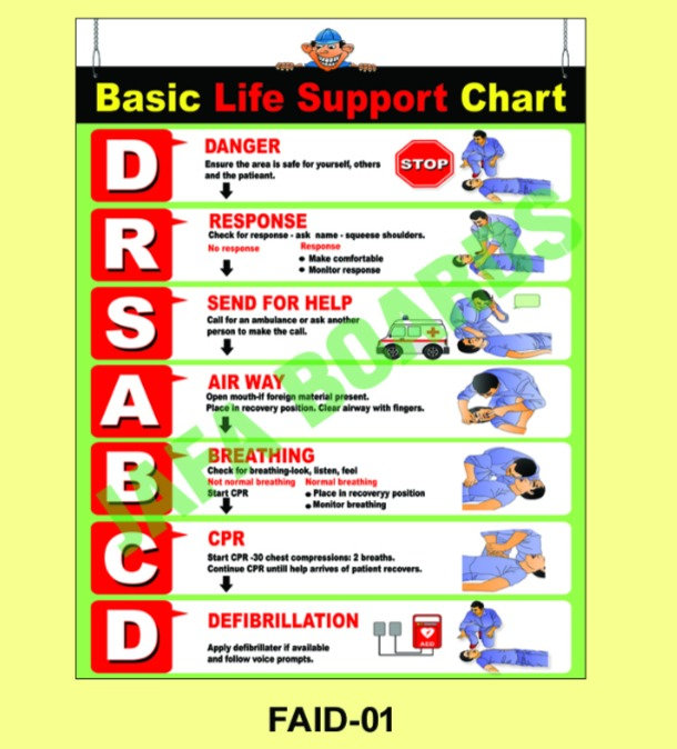 First Aid Safety - Jafa BoardsBest Place to buy Factory Visual Display ...