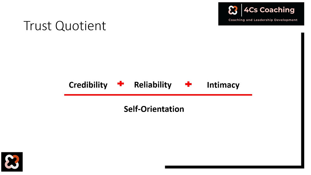 The Power of trust (in leading teams)