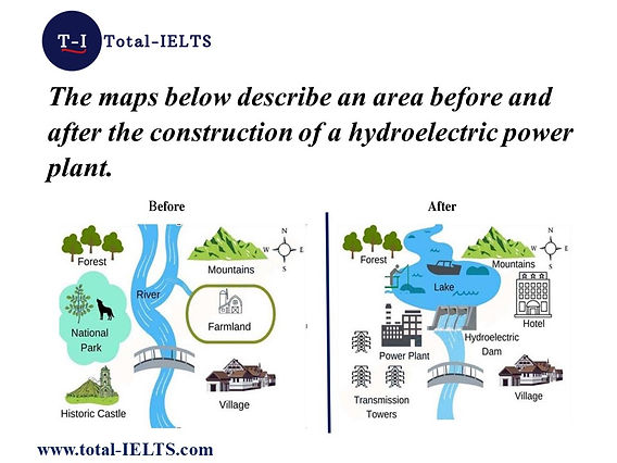 Ielts Writing Task 1 Map Diagram With Sample Answer