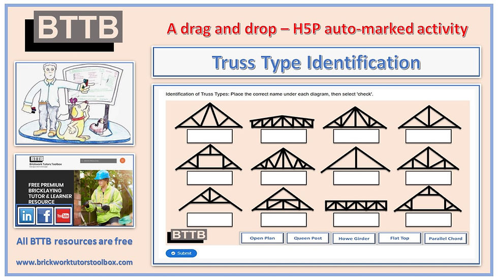 BTTB Identification of Truss Designs (H5P)