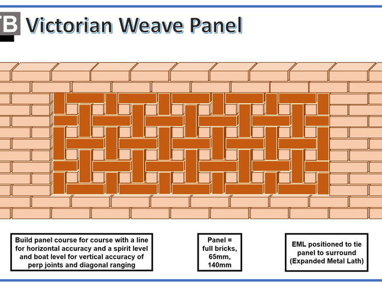 35. Recap Video: Victorian Weave Panel