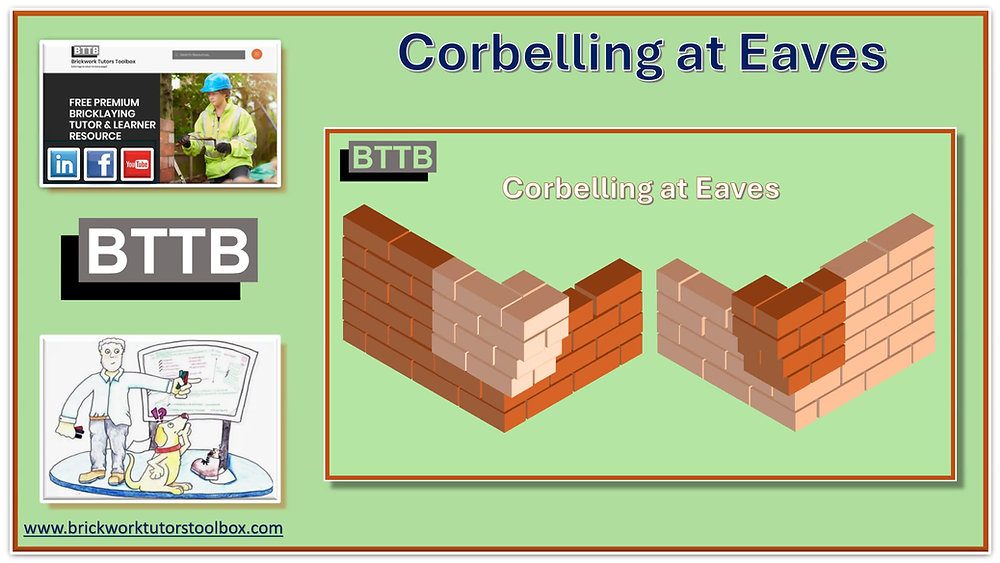 Recap Video: Isometric Series (Corbelling at Eaves)