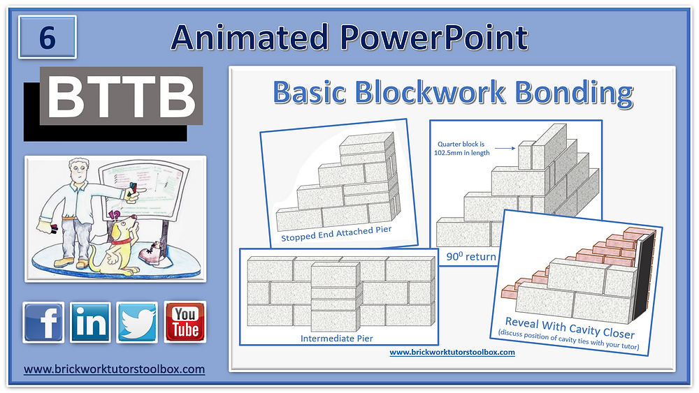 6. BTTB Basic blockwork bonding