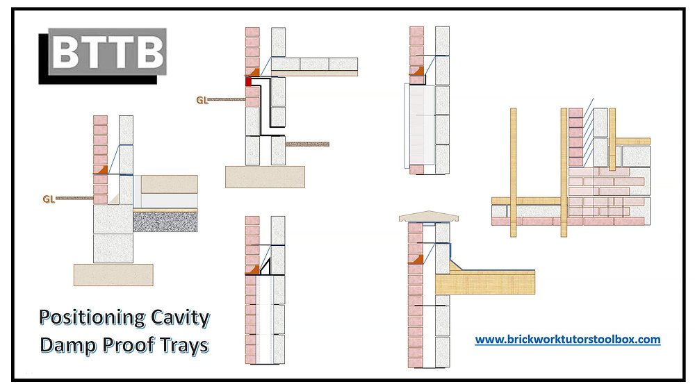 Recap Video: Positioning of Damp Proof Trays