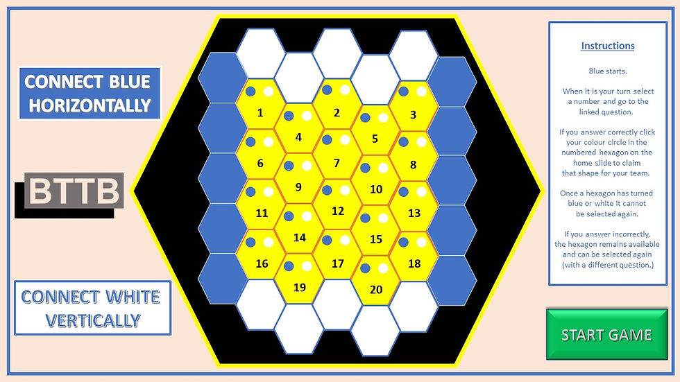 1. BTTB Blockbuster Quiz