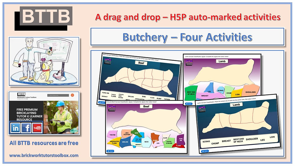 Other Trade Resources: Butchery - Four Identification Activities