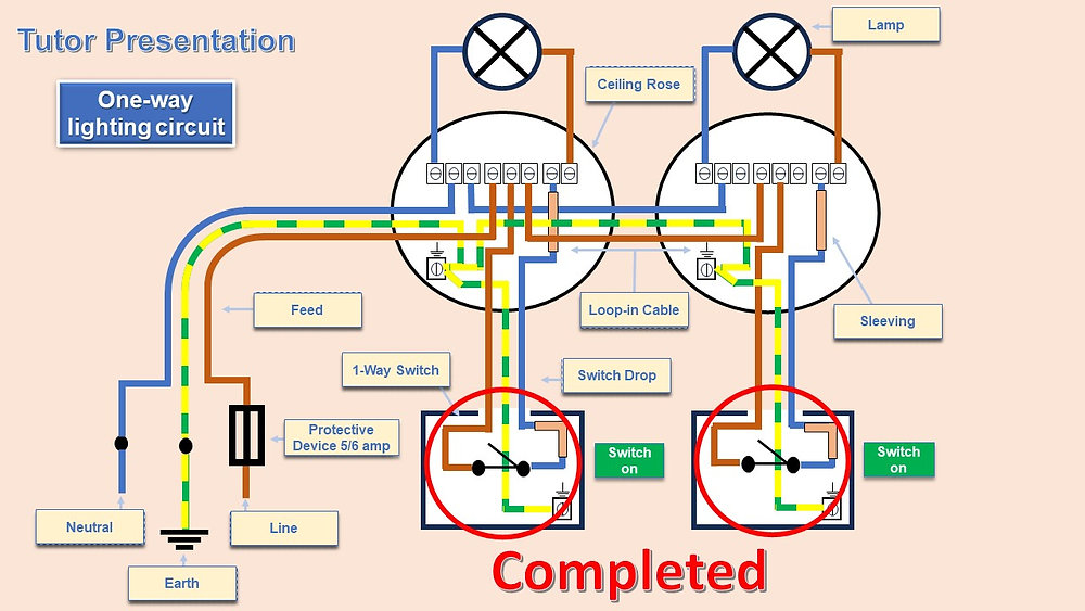 Tutor Animated Presentation: One-way lighting circuit
