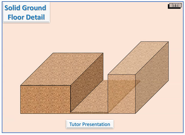 4. Recap Video: Solid Ground Floor