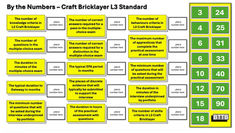 Resource Library | Brickwork Tutors Toolbox