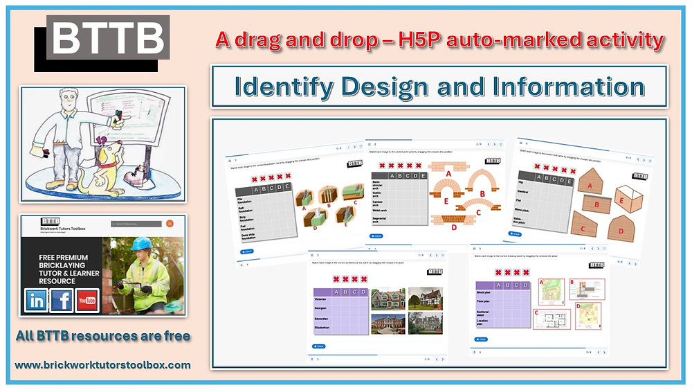 Design Types and Information Sources (H5P drag and drop)