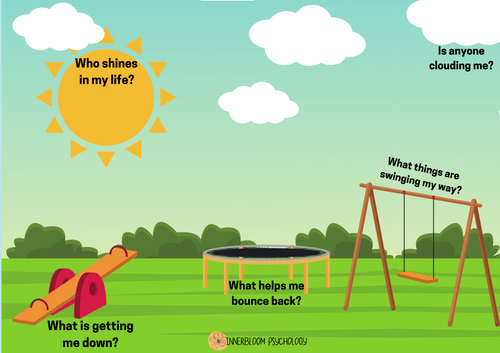 Reflective Exercise | InnerbloomPsychology