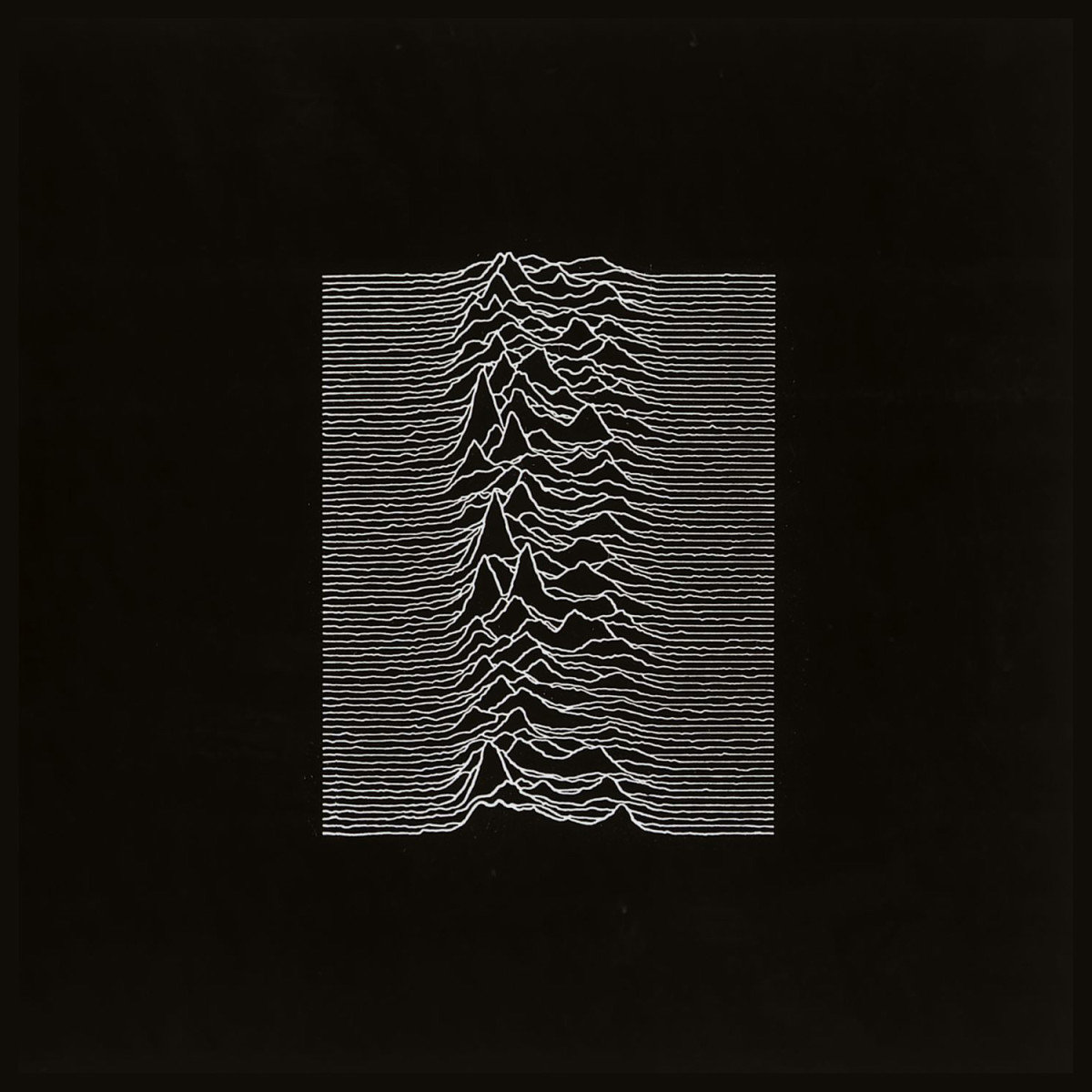 Joy Division "Unknown Pleasures" 40th Anniversary | listynkc