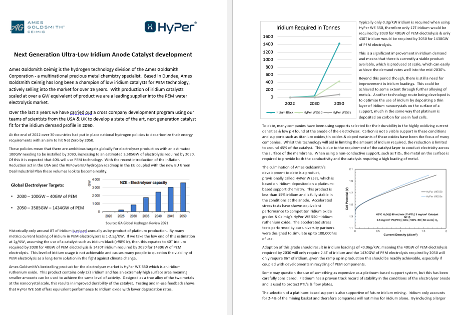 Next Generation Ultra-Low Iridium Anode Catalyst development