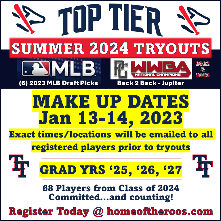 TAMPA | MAKE UP TRYOUTS | The Roos