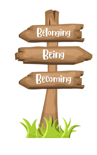 Curriculum | My Site