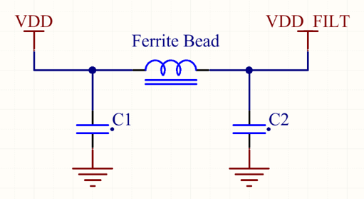 Inductors in EMC - Part 2: Ferrite beads
