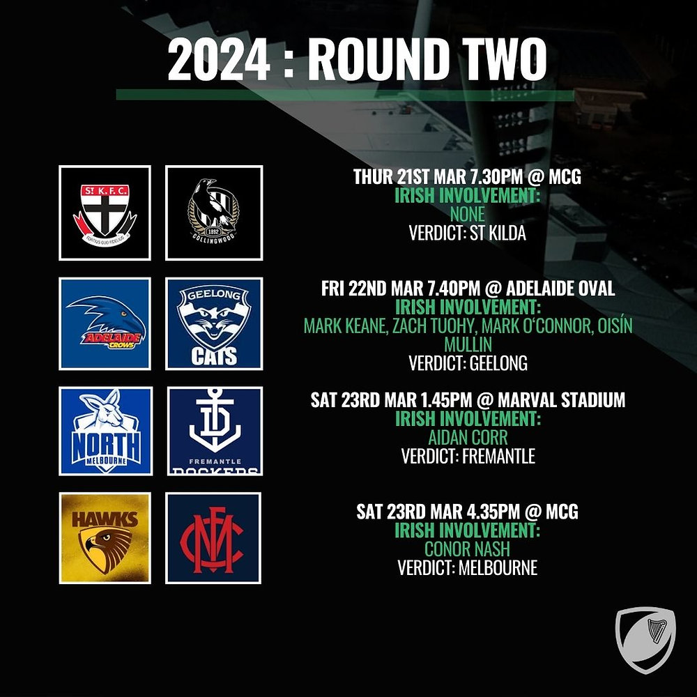 Irish In The AFL : Round 2 Preview