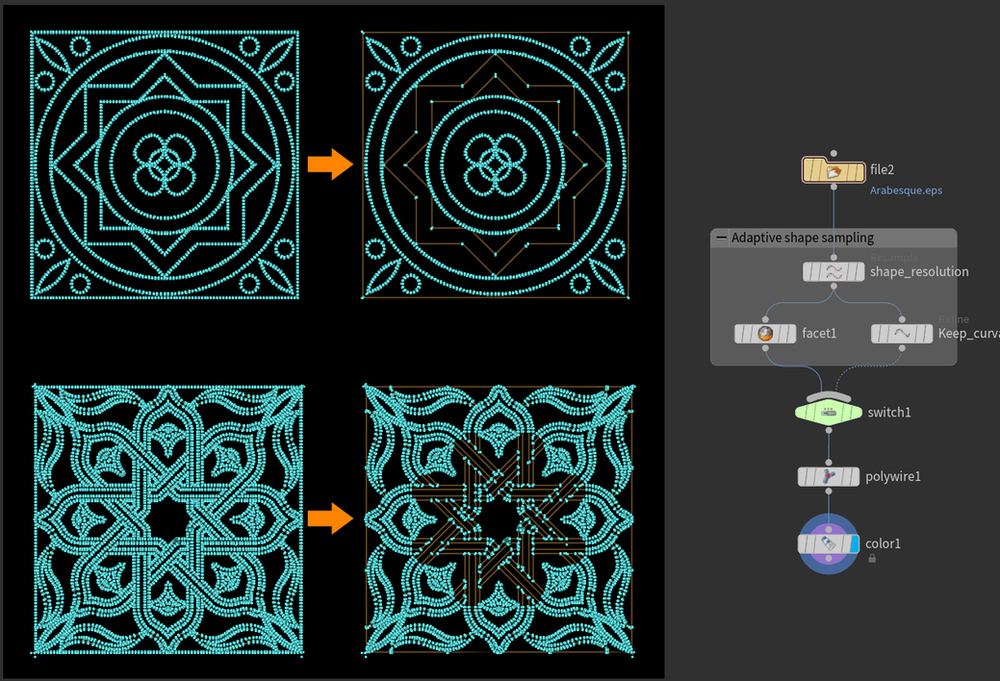 Houdini Adaptive shape sampling