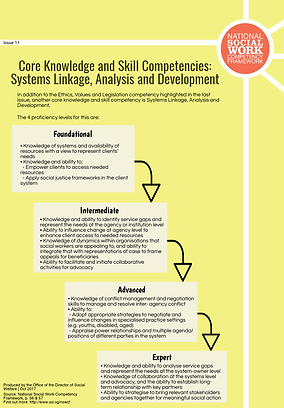 National SW Competency Framework | ethicalsocialwork