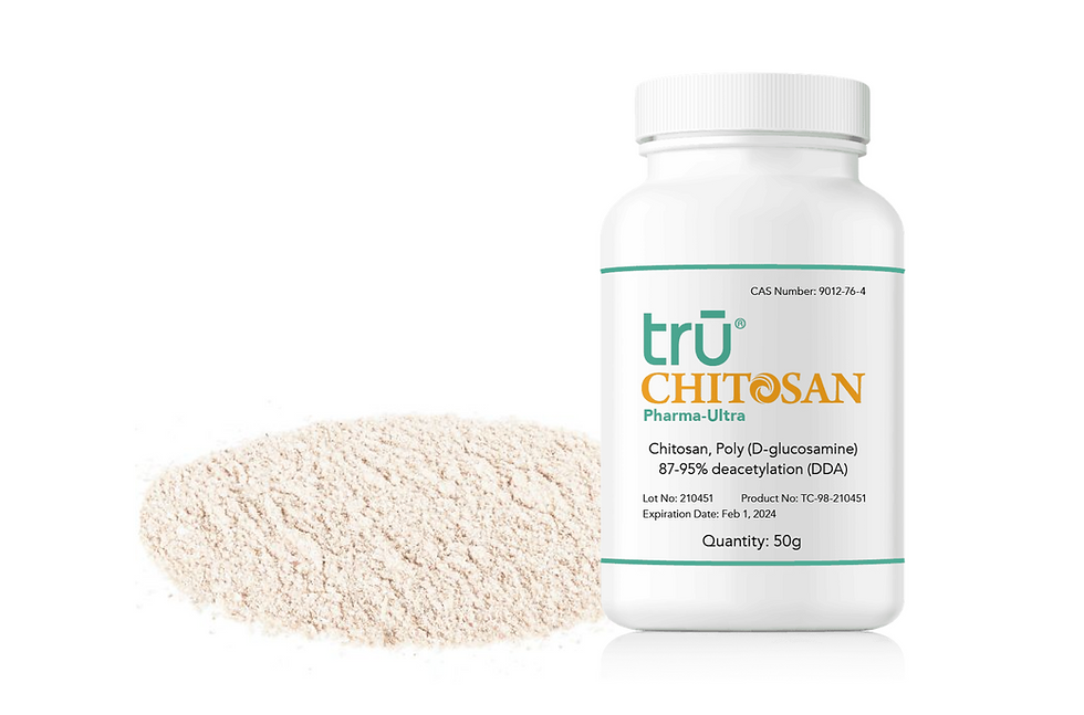 trū Chitosan | Iterro Life Sciences