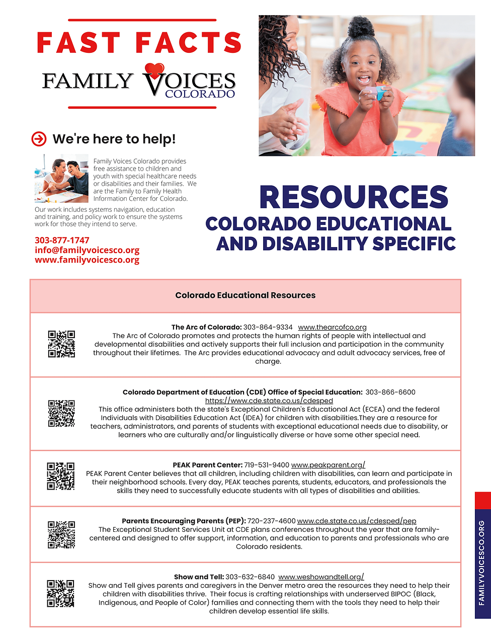 Fast Facts - Resources Education | Family Voices CO