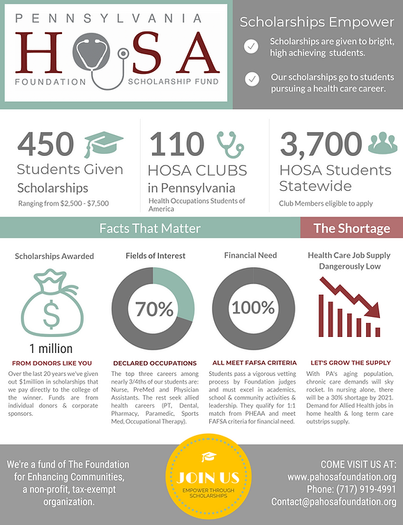 Flyers to Share | Pahosafoundation
