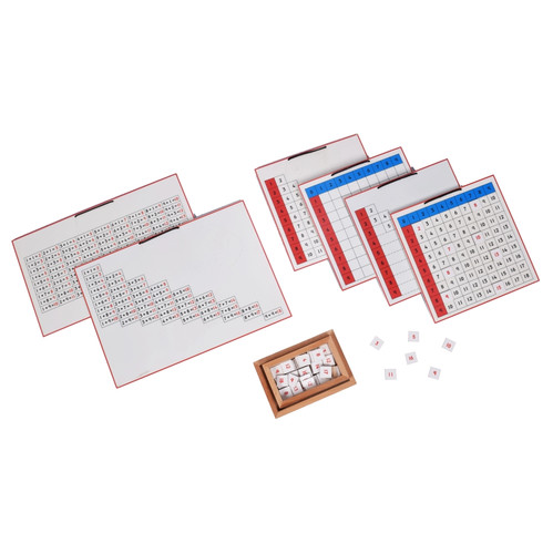 Control Charts | Kids World