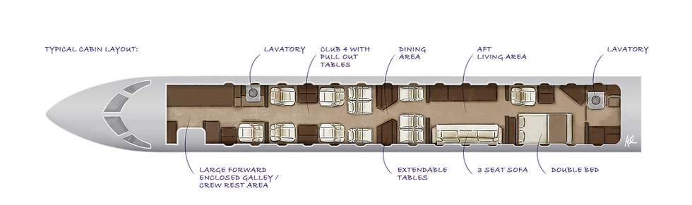 Bombardier Global 7500 | Jet Members | Available for Private Jet Charter